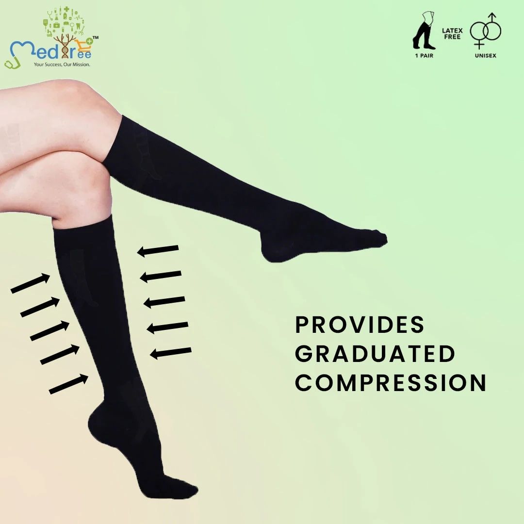 Buy Sorgen Travel Support Socks | Compression Stocking | Medtree.co.in