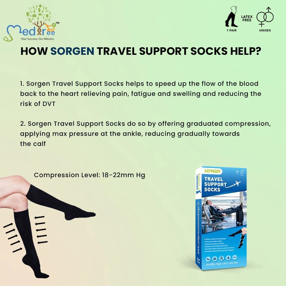 Buy Sorgen Travel Support Socks | Compression Stocking | Medtree.co.in
